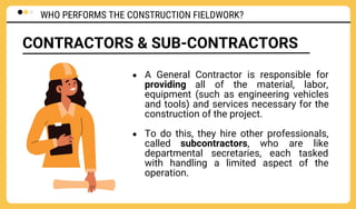 GROUP-8-Construction-Fieldwork for CMPM! | PDF