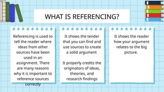 Referencing _ and Note _ Taking _ Skills | PPTX