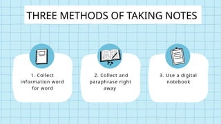 Referencing _ and Note _ Taking _ Skills | PPTX