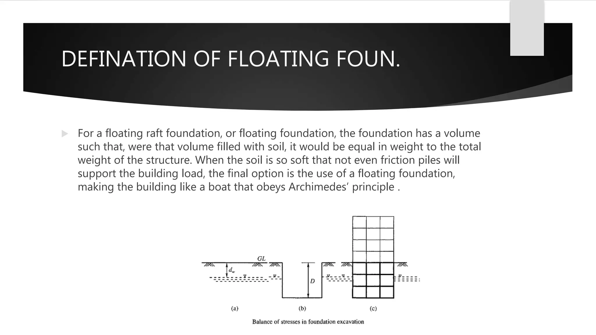 Case study on floating foundation | PPTX
