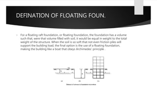 Case study on floating foundation | PPTX