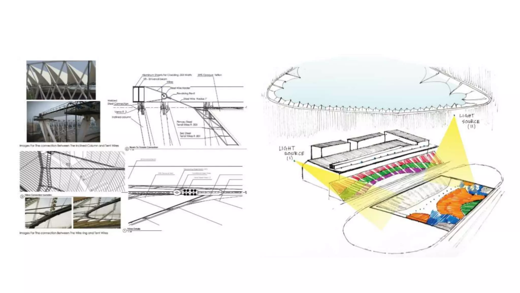 Case study on Lighting Techniques used in JLN Stadium, Delhi | PPTX