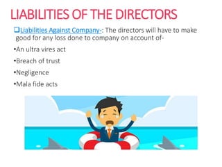 Power of Directors and its Liabilities | PPTX