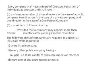 Power of Directors and its Liabilities | PPTX