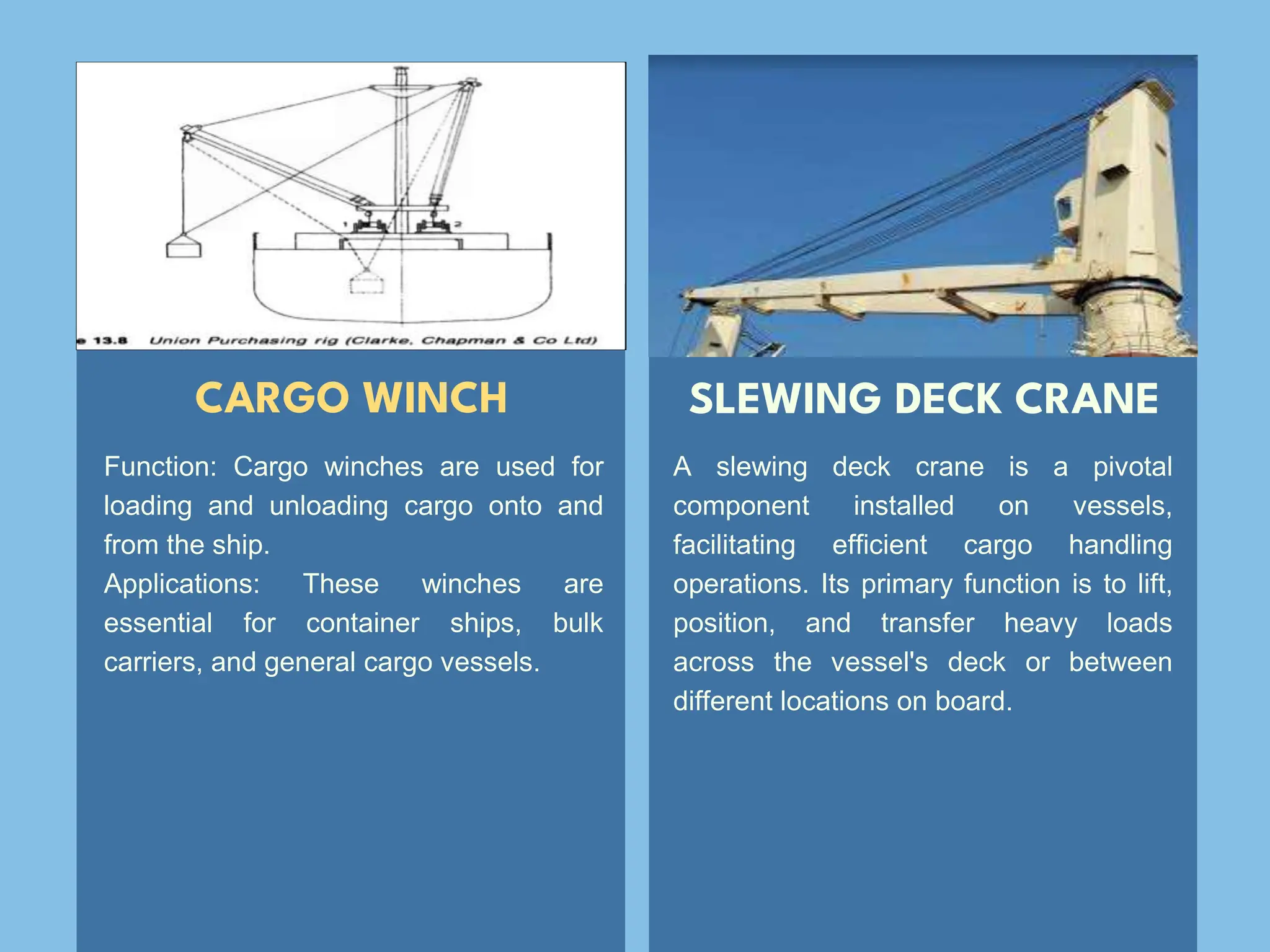 Deck Machineries College of Maritime Education | PPTX
