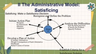 decision-making.pptx