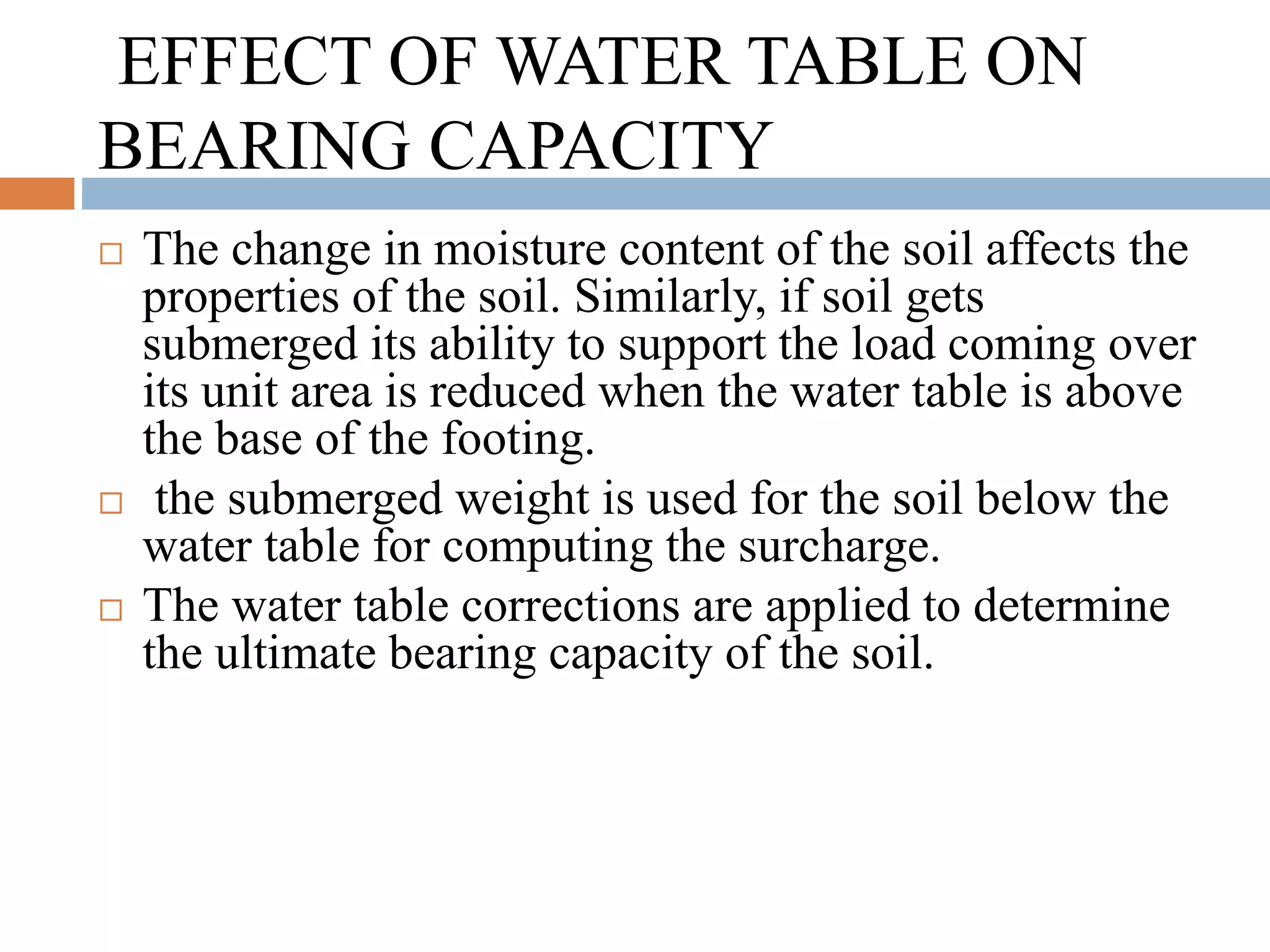 Case study on effect of water table on bearing capacity | PPTX
