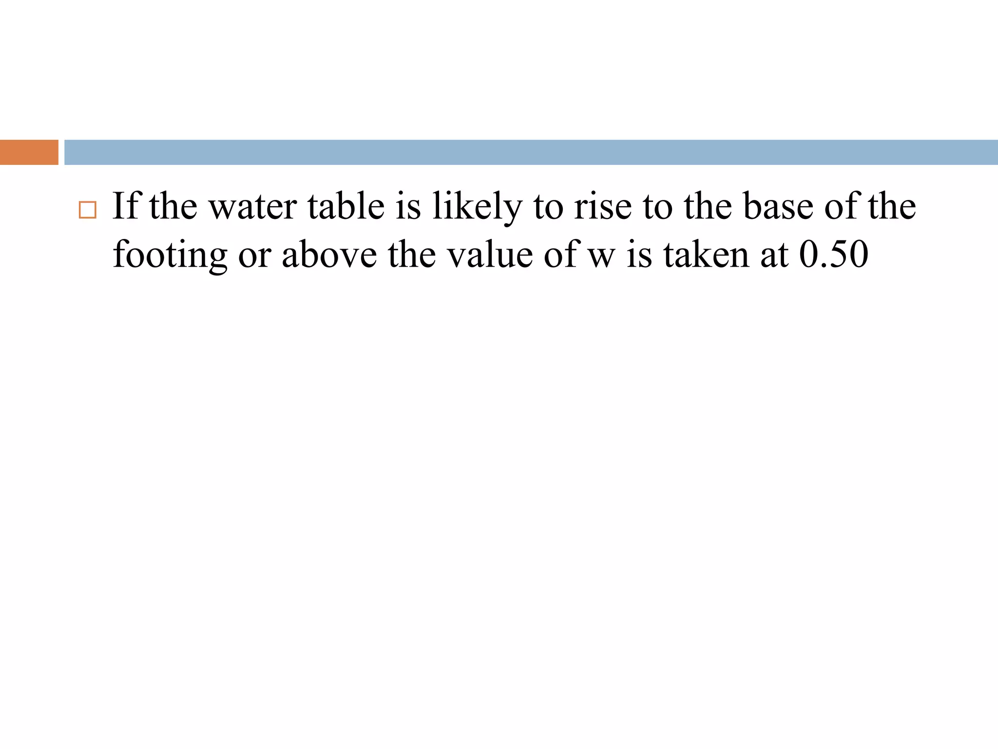 Case study on effect of water table on bearing capacity | PPTX