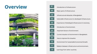 Group-9 Infrastructure and Environement - Bangladesh economy (1).pptx