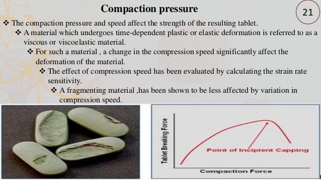 Effect of Compression Force on Tablet properties and Strength of Tabl…