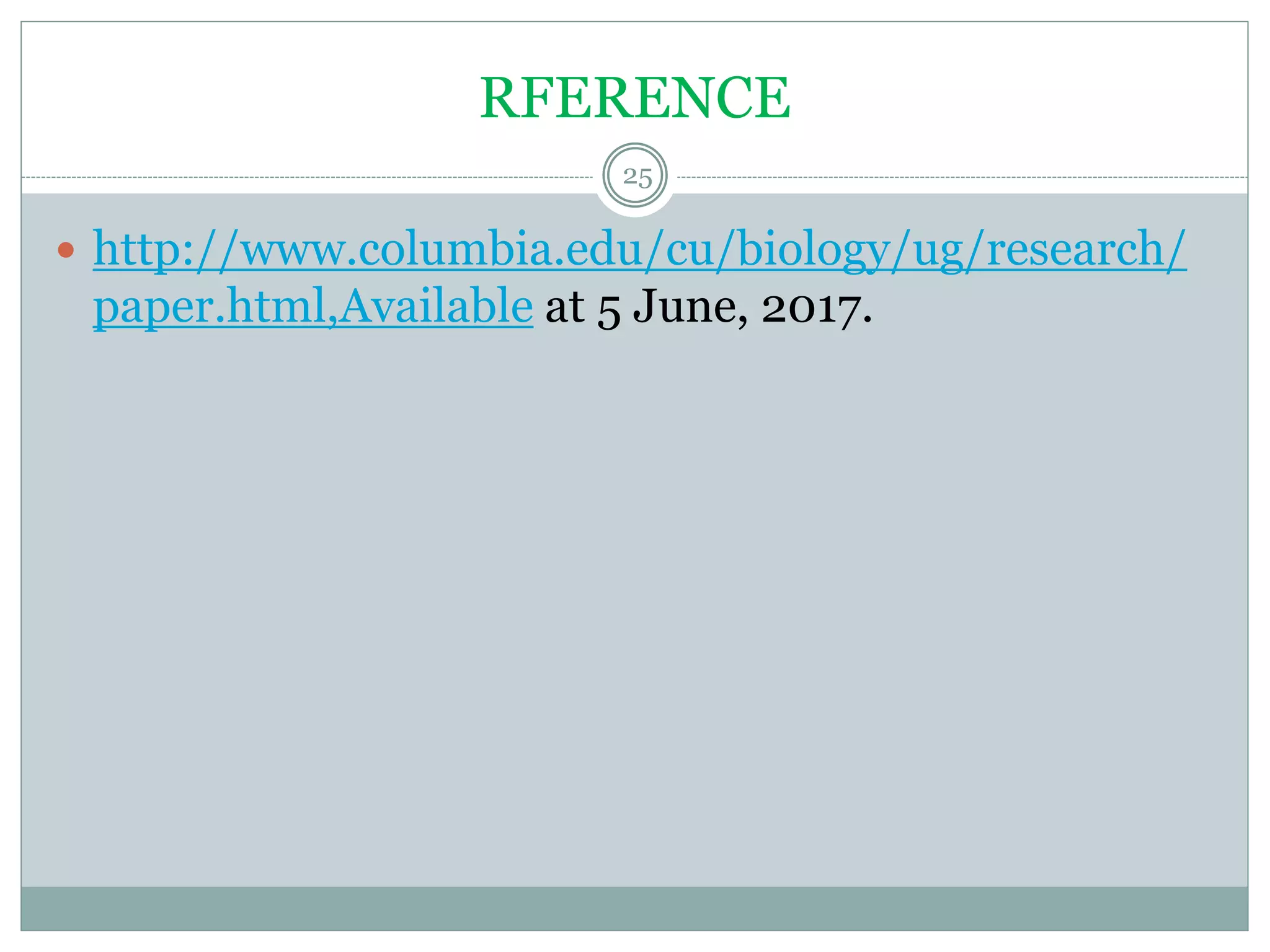 WRITING SCIENTIFIC RESEARCH ARTICLE | PPTX