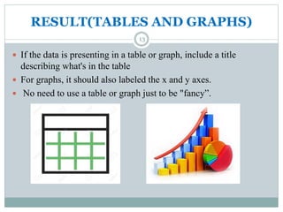 WRITING SCIENTIFIC RESEARCH ARTICLE | PPTX