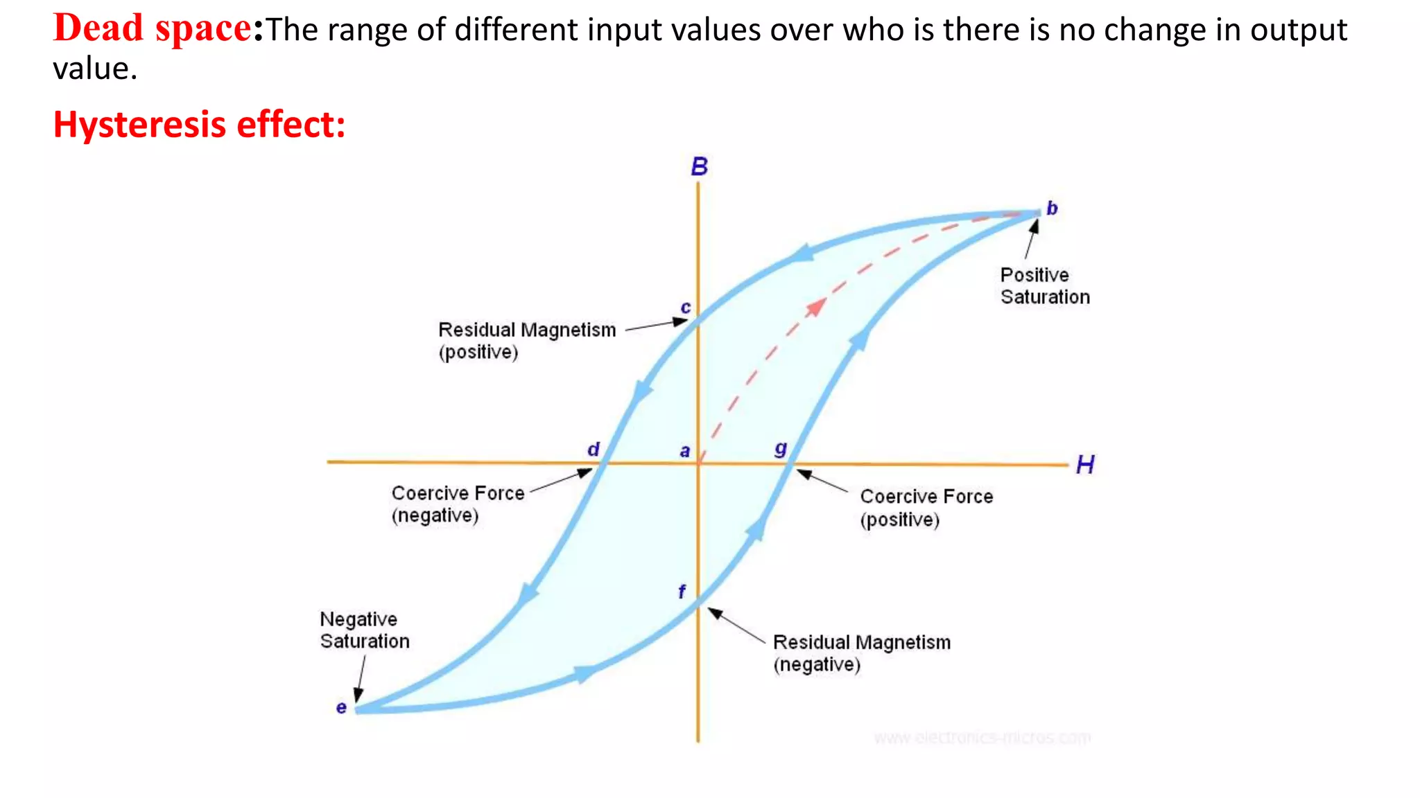 Measurement Instruments Static And Dynamic Characteristics Calibration Systematic Errors Random