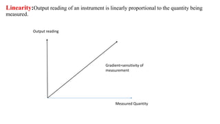 Measurement instruments Static and dynamic characteristics Calibration Systematic Errors, Random ...