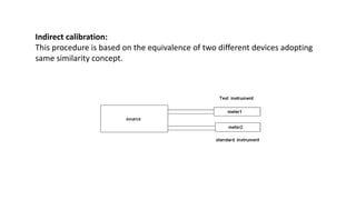Measurement instruments Static and dynamic characteristics Calibration Systematic Errors, Random ...