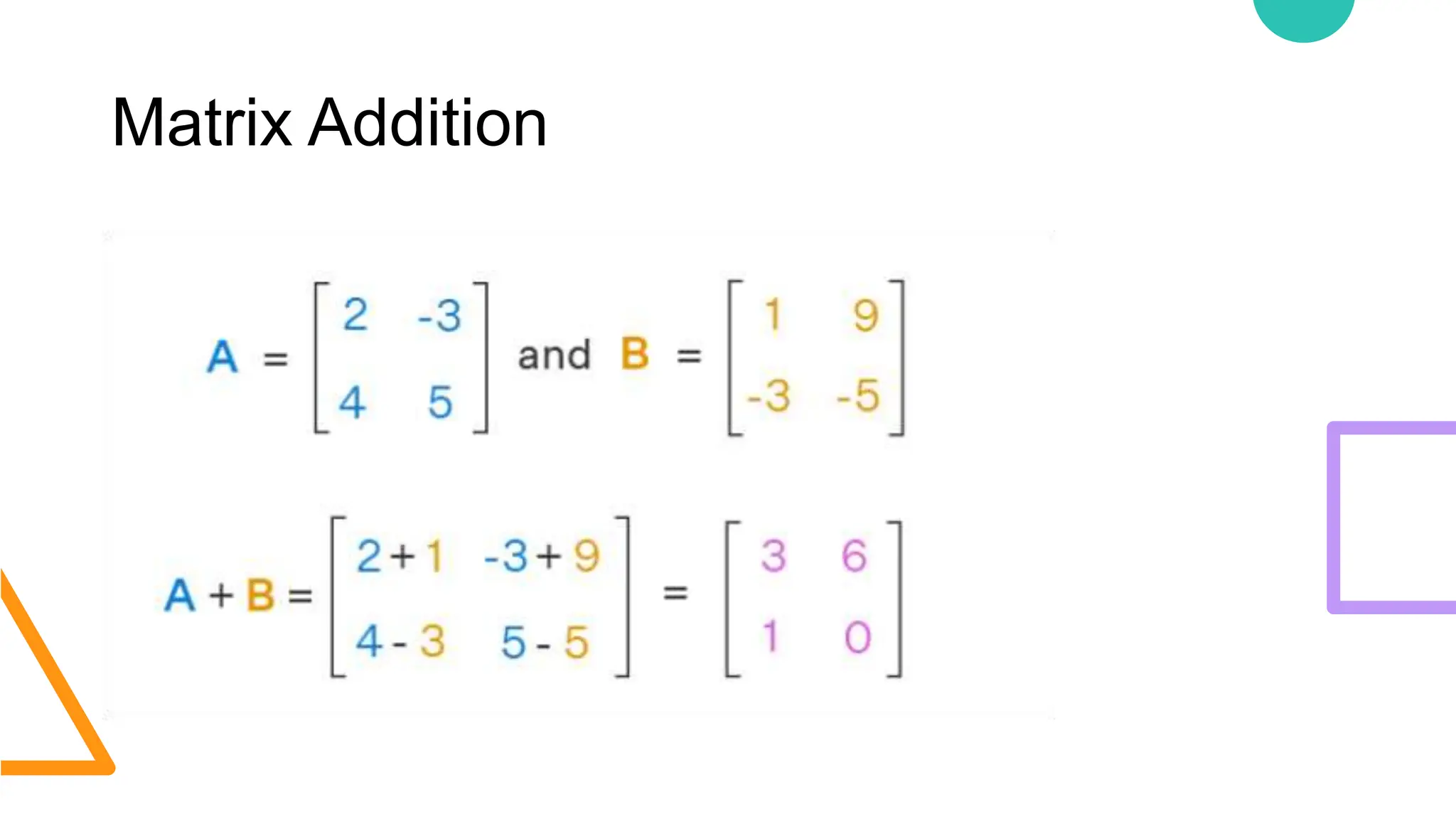 Linear Algebra Presentation including basic of linear Algebra | PPTX