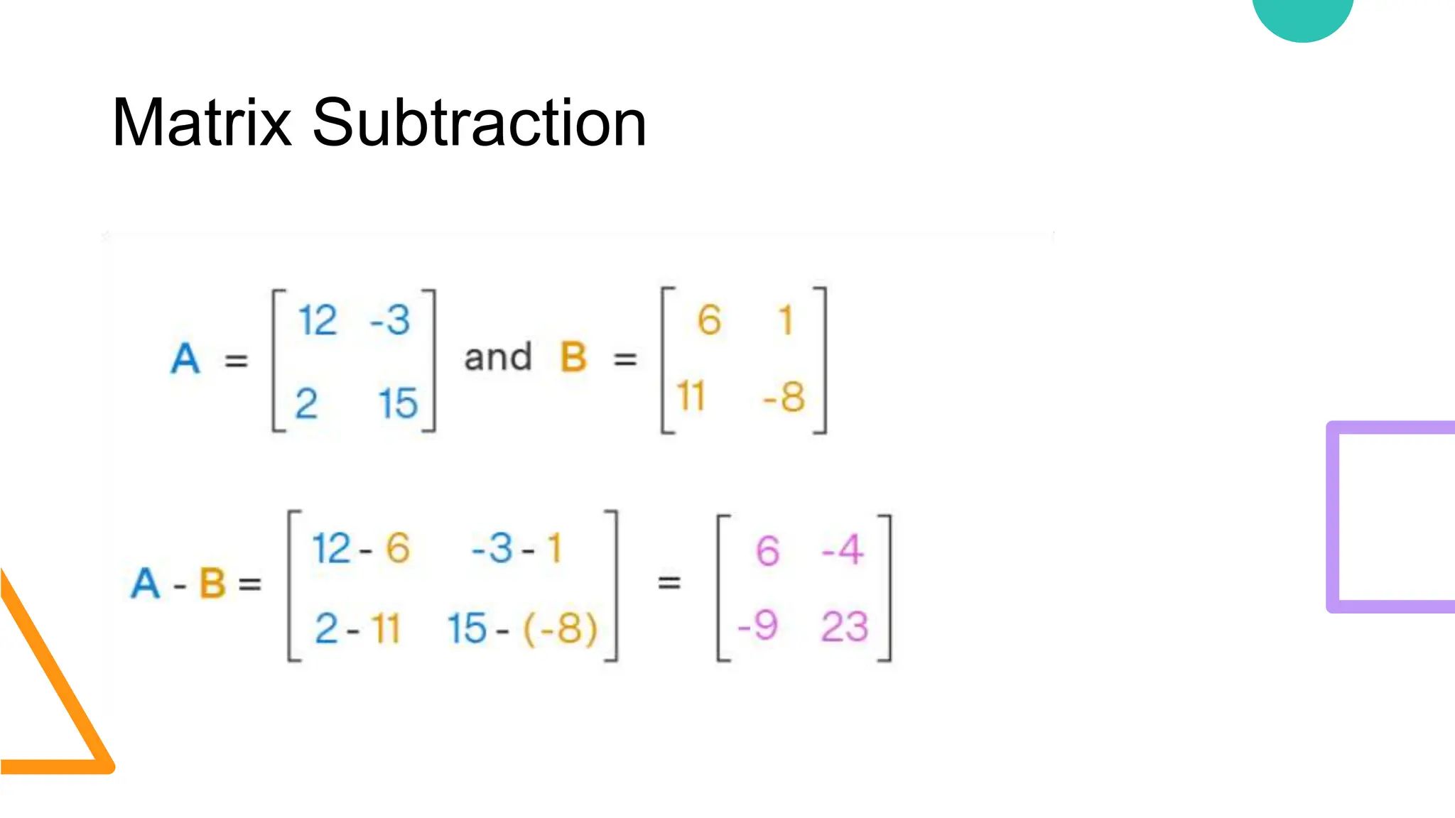 Linear Algebra Presentation including basic of linear Algebra | PPTX