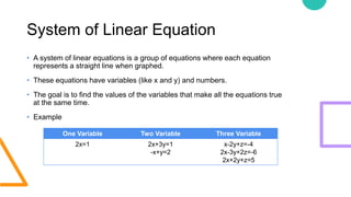 Linear Algebra Presentation including basic of linear Algebra | PPTX