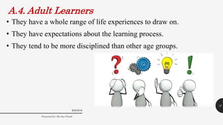 Teaching Methodology Chapter 5-6-7 | PPTX