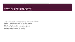 Group-(A)Thermodynamics cyclic process and carnot cycle..pptx
