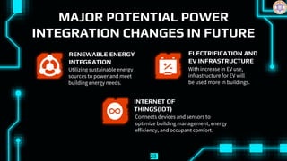 Electrical component (MEP) | PPTX