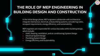 Electrical component (MEP) | PPTX