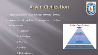 Indian Civilization.pptx
