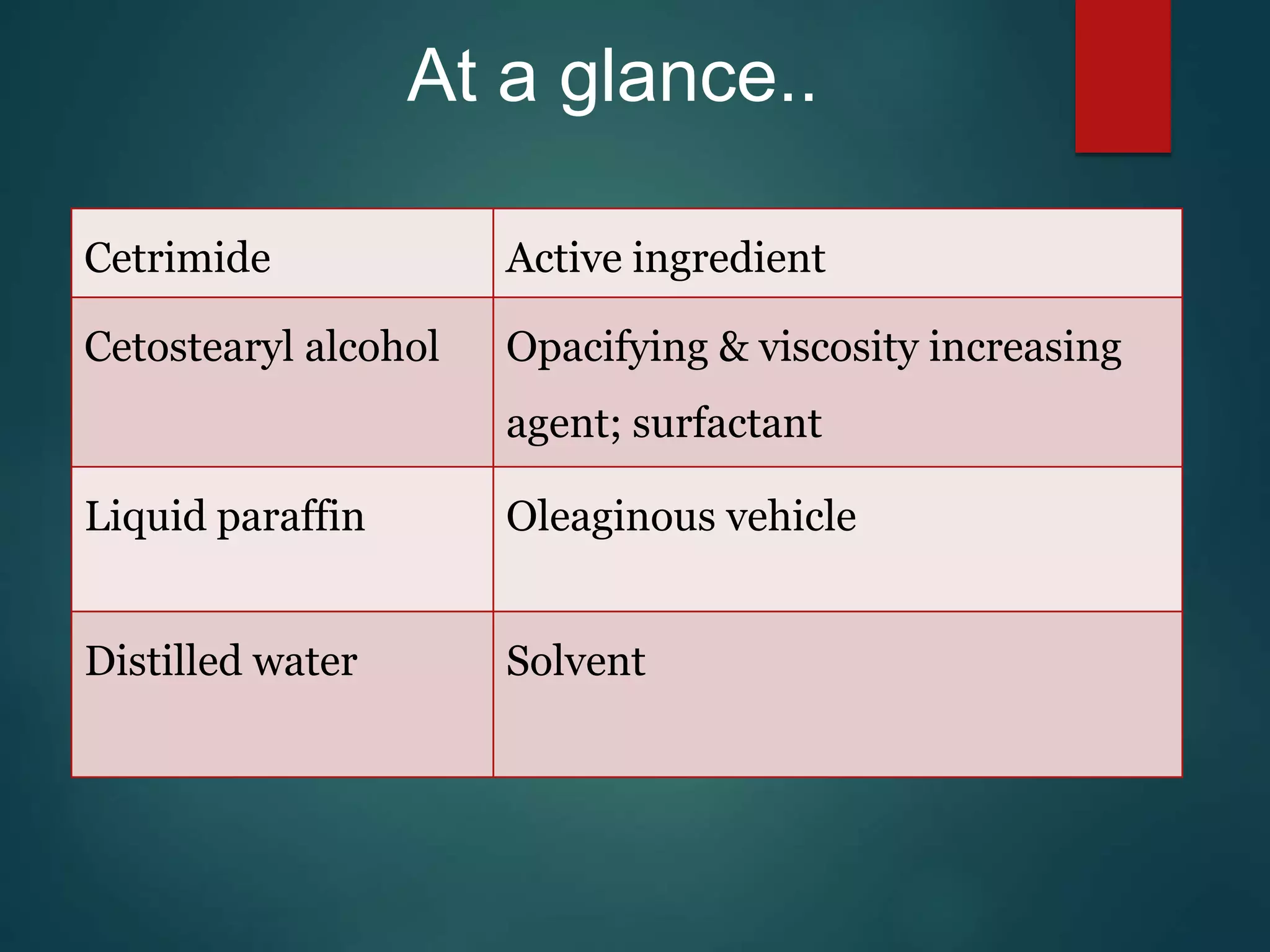 Preparation and Formulation of Cetrimide Cream | PPTX
