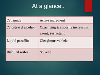 Preparation and Formulation of Cetrimide Cream | PPTX