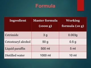 Preparation and Formulation of Cetrimide Cream | PPTX