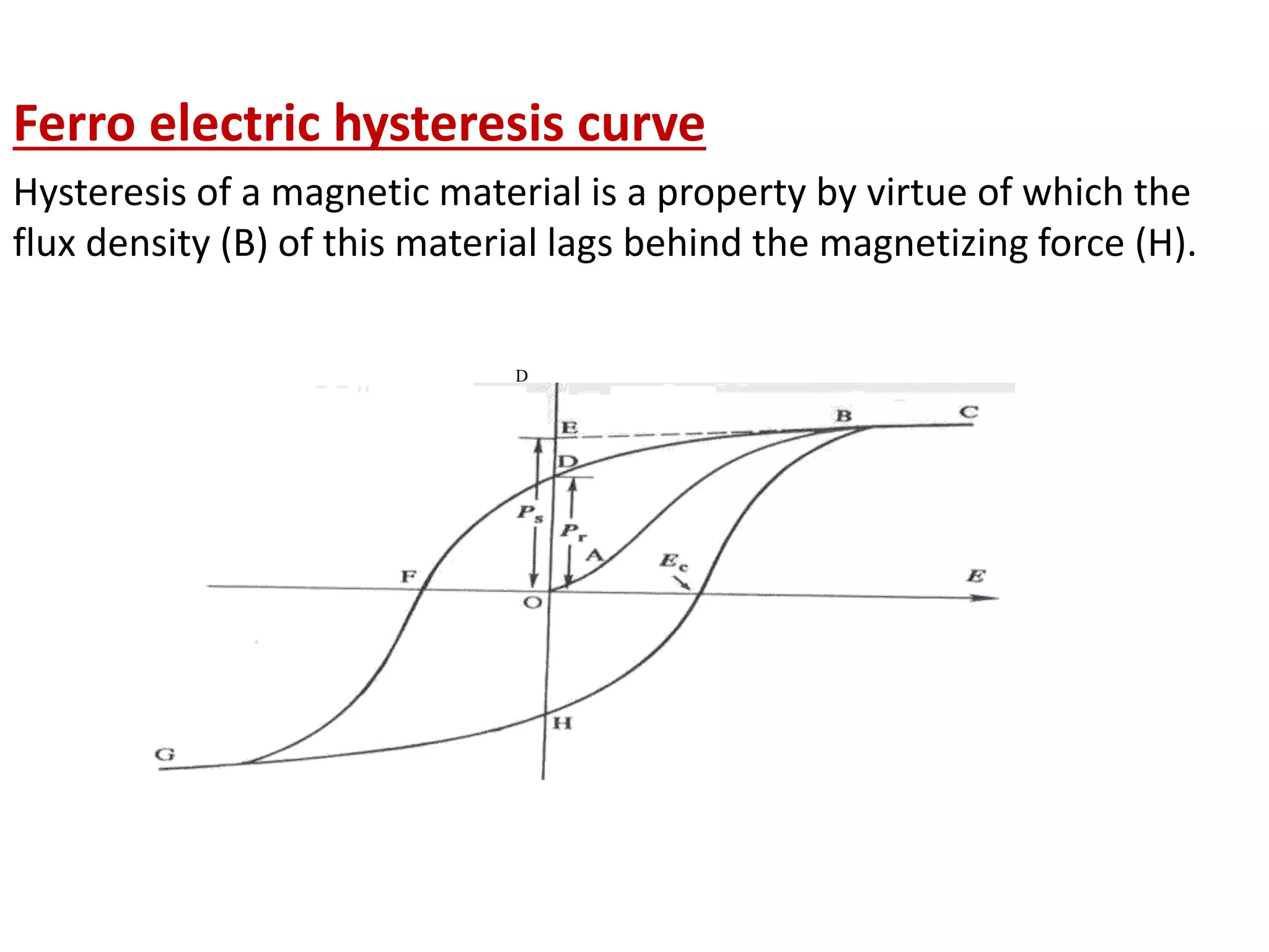 Ferro Electricity,Pyroelectricity,Electrical conductivity | PPTX
