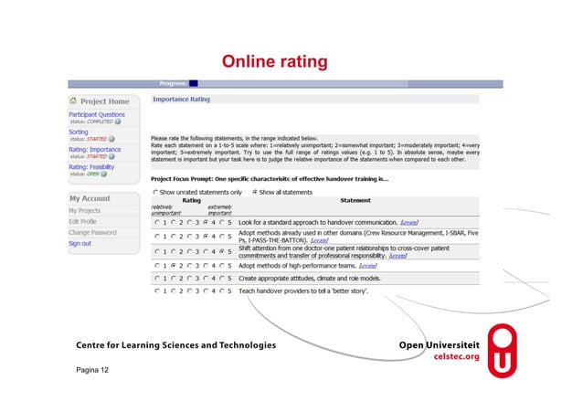 Group Concept Mapping on Learning Analytics | PDF