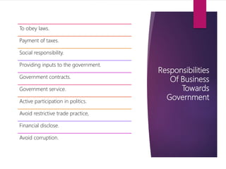 responsibilities of government toward business | PPT
