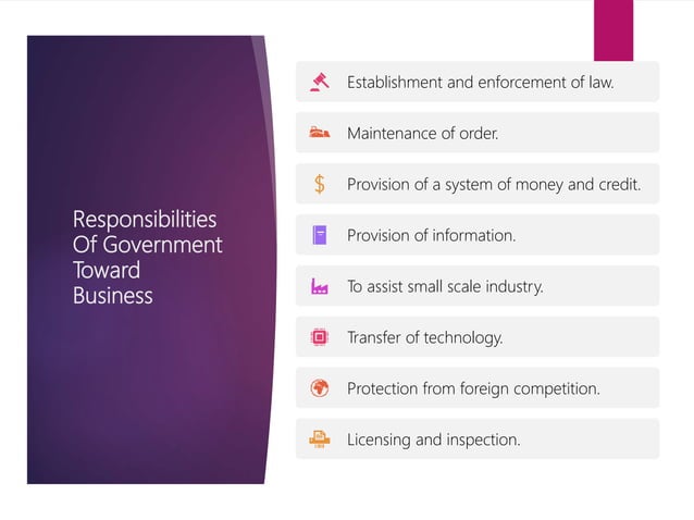 responsibilities of government toward business | PPT