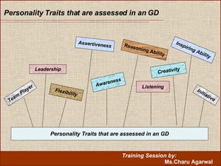 Group Discussion | PPT