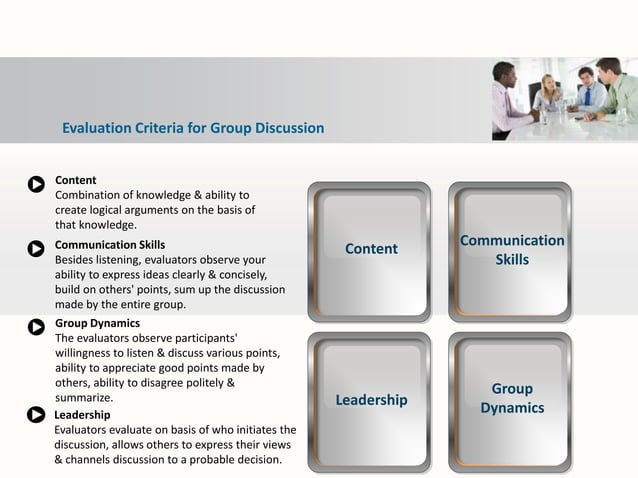 Group discussion-strategies | PPTX | Educational Assessment | Education