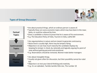 Group Discussion Success Tips Tricks | PPT