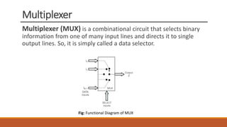Multiplexer & Demultiplexer | PDF