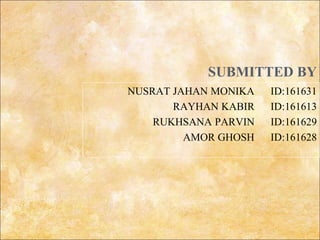Persian Civilization.ppt