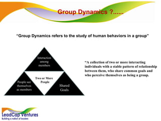 Group Dynamics RaviRaj Arus | PPT