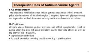 Antimuscarinic Agents | PPTX