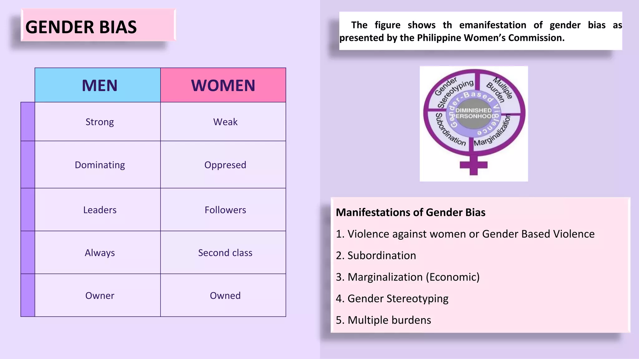 Group e bsba-3-a_module-5_presentation | PPT