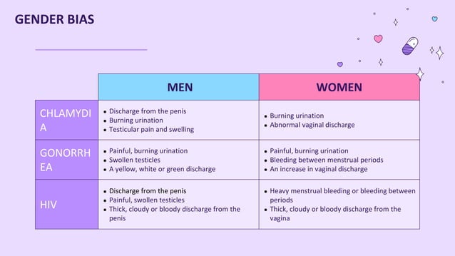 Group e bsba-3-a_module-5_presentation | PPT