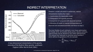 Geophysics-Gravity Method | PPTX