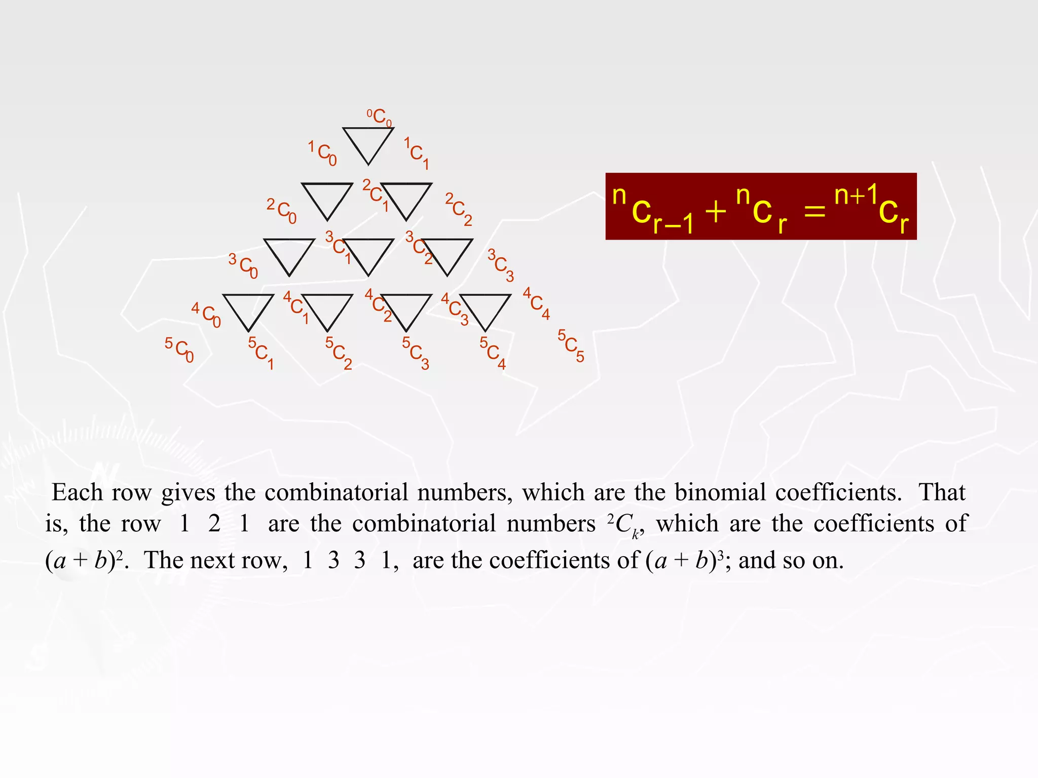 THE BINOMIAL THEOREM | PPT