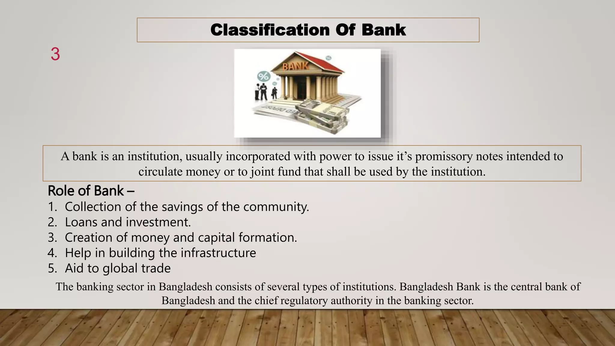 Classification-Of-Bank in Bangladesh | PPTX