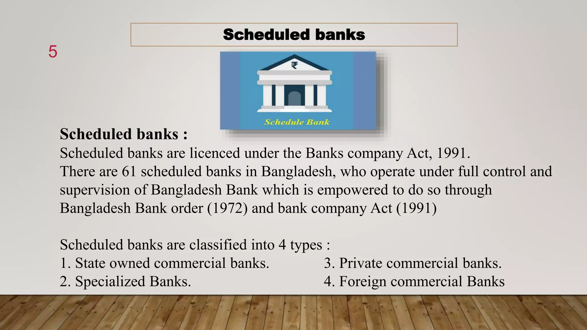 Classification-Of-Bank in Bangladesh | PPTX
