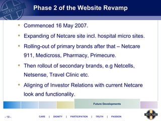 Group Marketing Website Revamp | PPT