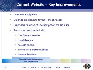 Group Marketing Website Revamp | PPT