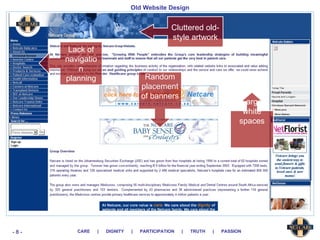 Group Marketing Website Revamp | PPT